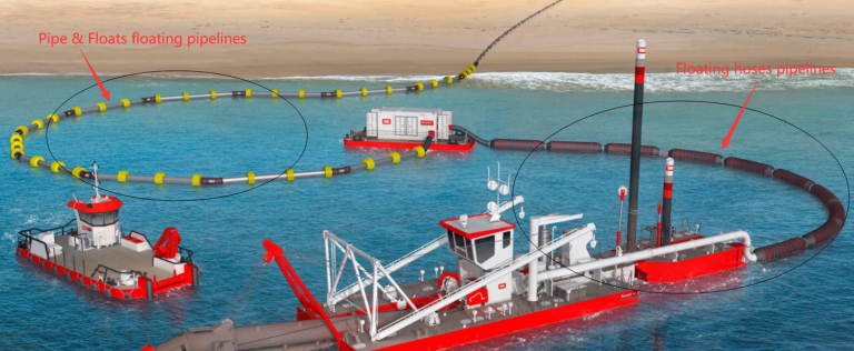 Dredging Floating Pipelines for IHC Beaver CSD Dredger - SHANDONG HOHN ...