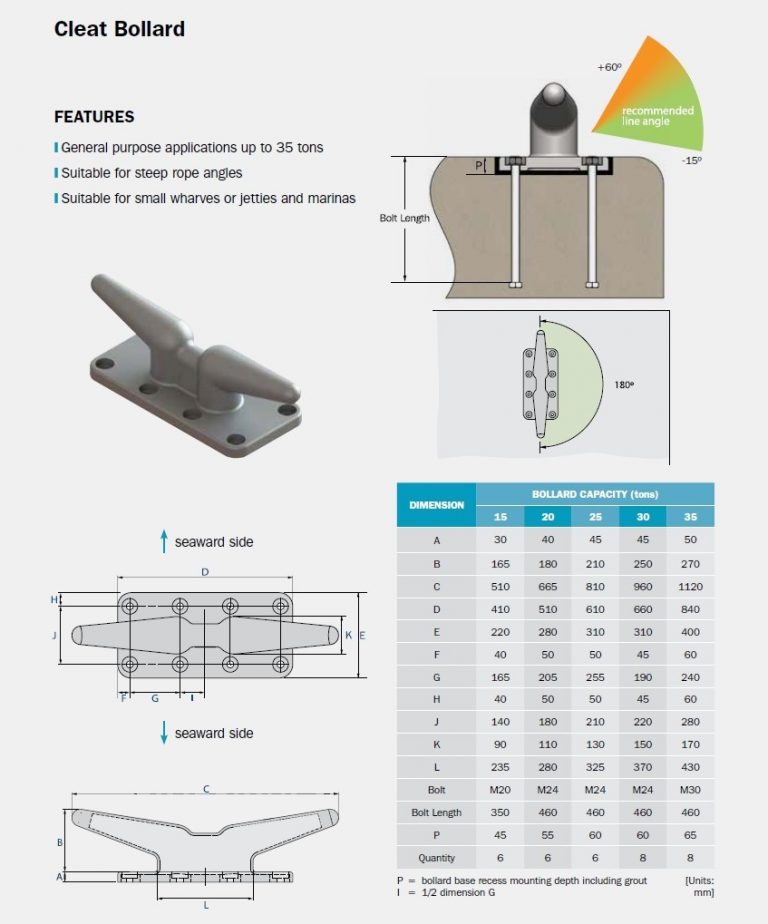 marine port bollards manufacturer - HOHN GROUP:Oil and Gas·LNG LPG ...