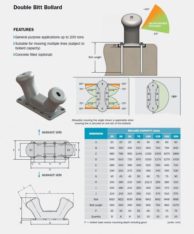 marine port bollards manufacturer - HOHN GROUP:Oil and Gas·LNG LPG ...
