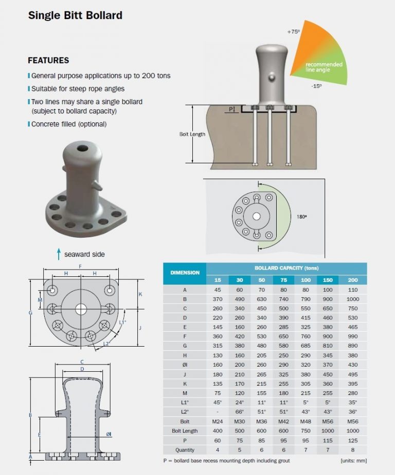 marine port bollards manufacturer - HOHN GROUP:Oil and Gas·LNG LPG Ammonia·Offshore Construction ...