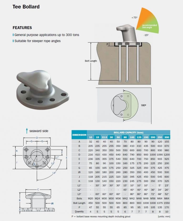 marine port bollards manufacturer - HOHN GROUP:Oil and Gas·LNG LPG ...